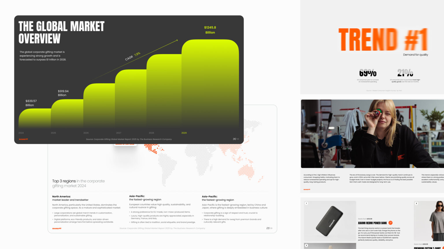 Merch trends report 2025-2026 | free PDF